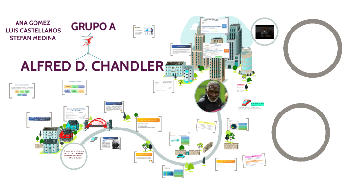 Biografia de Alfred D. Chandler by on Prezi