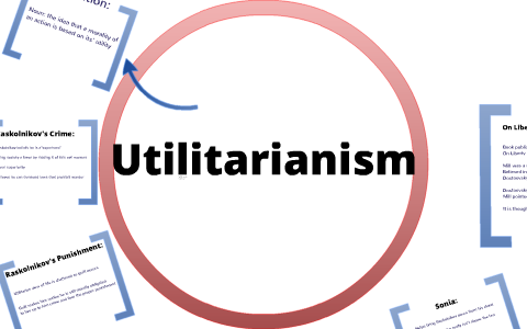 Utilitarianism- Crime and Punishment by Rachel Stoczko on Prezi