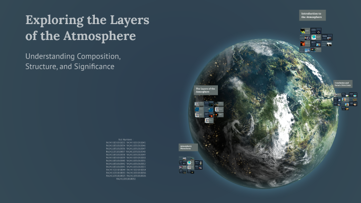 Exploring the Layers of the Atmosphere by Abhinav Shankar on Prezi