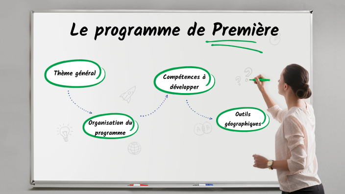 Programme de 1 ère by L1 Géo 2019-2020 on Prezi