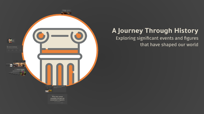 A Journey Through History by Nick Wilson on Prezi