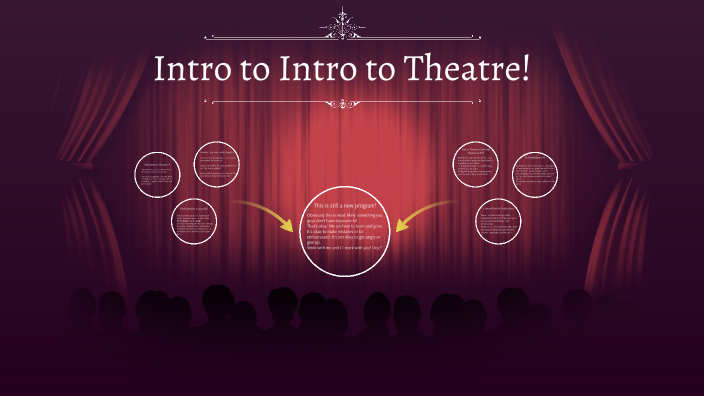 1st days of theatre by Edwin Merwin IV on Prezi