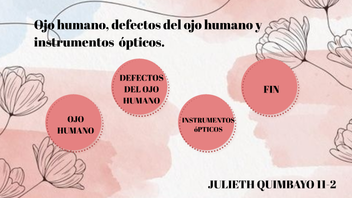Instrumentos ópticos, defectos del ojo humano y ojo humano by QUIMBAYO ...