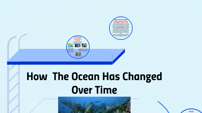 How the oceans formed by Milli Tregear on Prezi