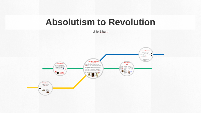 Absolutism to Revolution by Emma Siburn on Prezi