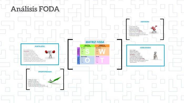 Análisis FODA by Leandro Ward on Prezi