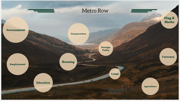 The Giver Utopian Project by Dylan Murphy on Prezi