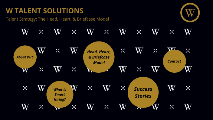 W Talent Solutions - Head, Heart, Briefcase Model by Ashley Ward on Prezi