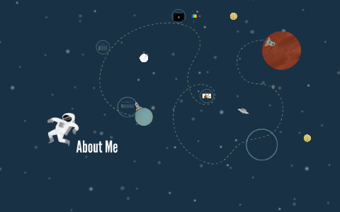 Rory by Rory Claussen on Prezi