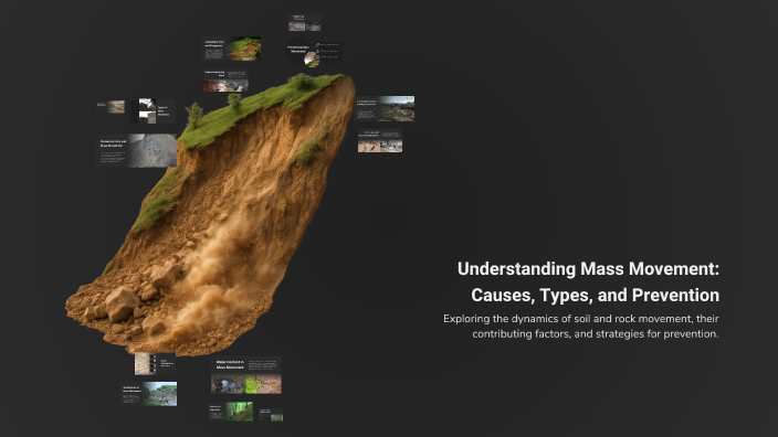 Understanding Mass Movement: Causes, Types, and Prevention by Caleb ...