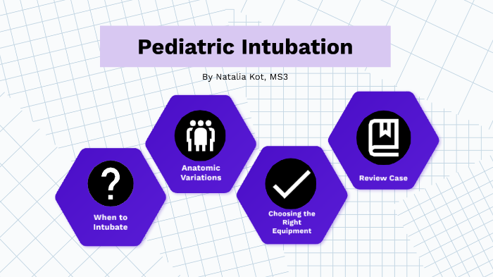 Pediatric Intubation by Natalia Kot on Prezi