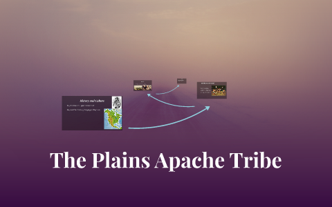 The Plains Apache Tribe by Gjermund Lassen on Prezi