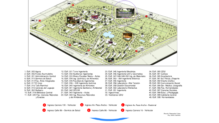 mapa sonoro de los 8 lugares de la Univalle by alejandra bedoya on Prezi