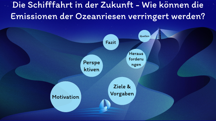 Die Schifffahrt in der Zukunft - Wie können die Emissionen der ...