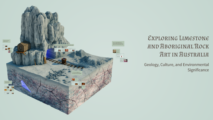 Exploring Limestone and Aboriginal Rock Art in Australia by jack gerber ...