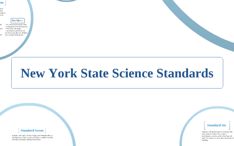 New York State Science Standards by Sofiya Khazanovich on Prezi