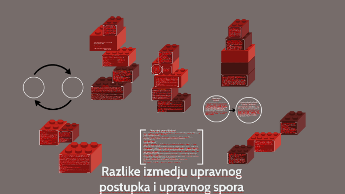 Razlike izmedju upravnog postupka i upravnog spora by Nella Z on Prezi