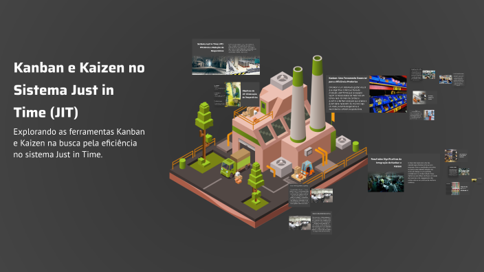 Kanban e Kaizen no Sistema Just in Time (JIT) by ERICA ANTERO on Prezi