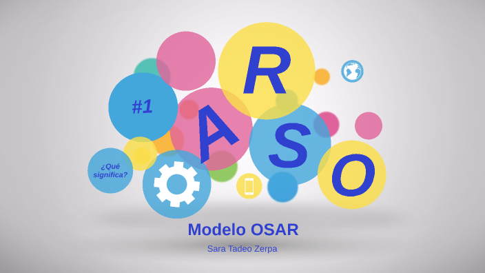 Modelo OSAR by Sara Tadeo Zerpa on Prezi