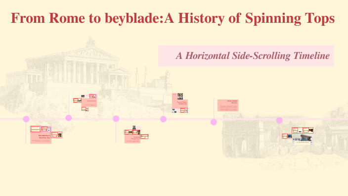 The History of Spinning Tops by John Doe on Prezi