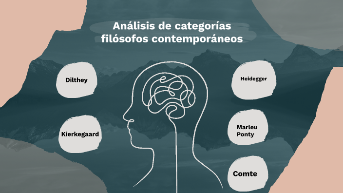 Análisis Categórico Filósofos by juan camilo camacho pelaez on Prezi