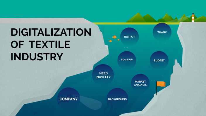 DIGITALIZATION OF TEXTILE INDUSTRY by harsh trivedi on Prezi
