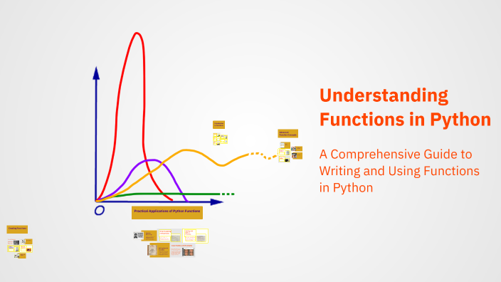 Understanding Python Functions by A. M. Mahmud Chowdhury on Prezi