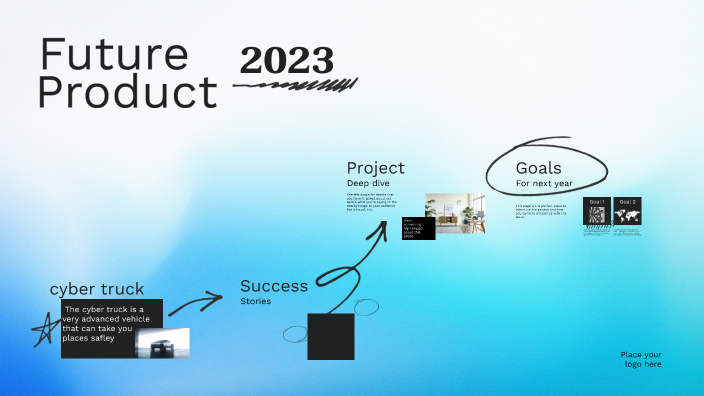 products of the future by a m on Prezi