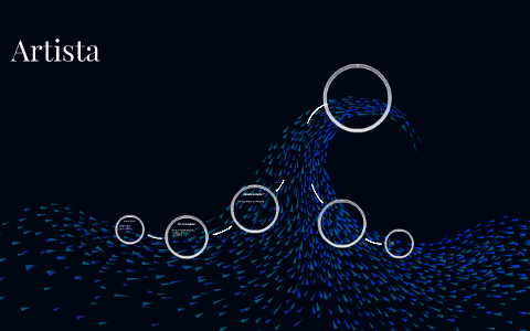 Artista by Danielle Cass on Prezi