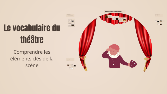 Le vocabulaire du théâtre by Prof Hanane on Prezi