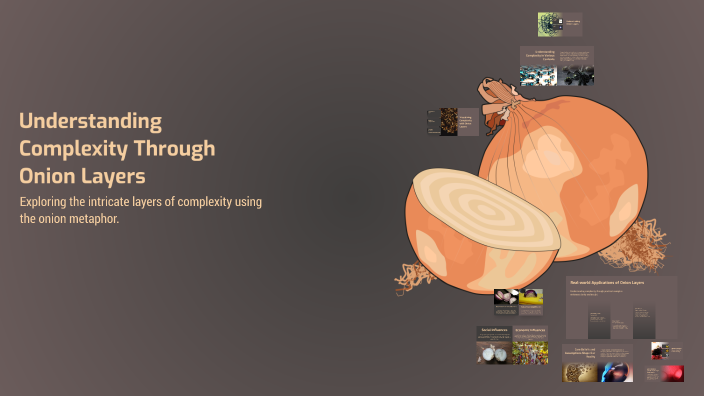 Understanding Complexity Through Onion Layers by ALEJANDRO GONZALEZ on ...