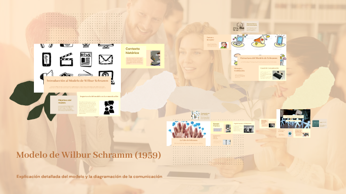 Modelo de Wilbur Schramm (1959) by LAYLA VERONICA RAMIREZ ROMERO on Prezi