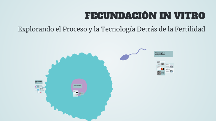FECUNDACIÓN IN VITRO by Alexia stefania manea on Prezi