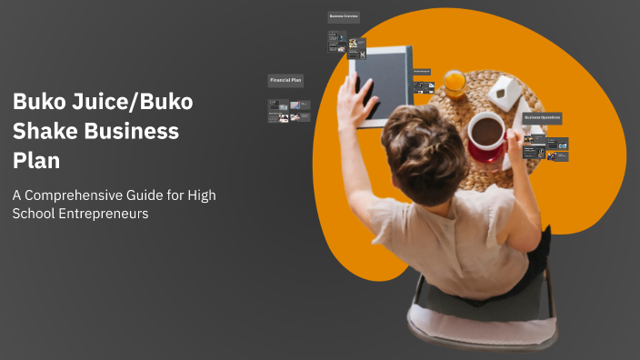 Buko Juice/Buko Shake Business Plan by isidro dadizon on Prezi