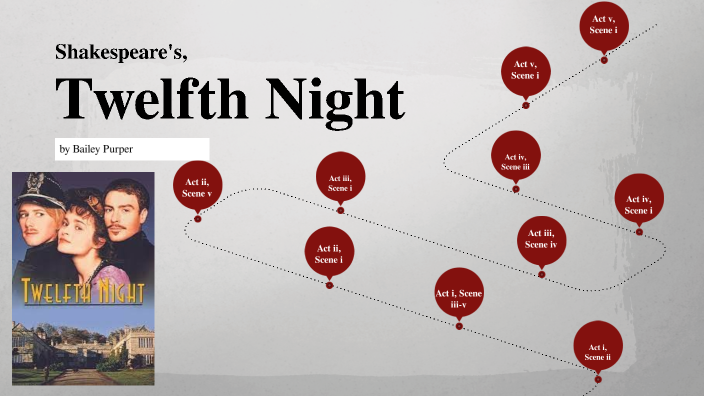 Twelfth Night Timeline by Bailey Purper on Prezi