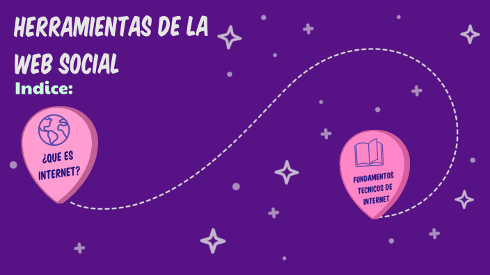 Herramientas de la web social by Rocio Baztarrica on Prezi