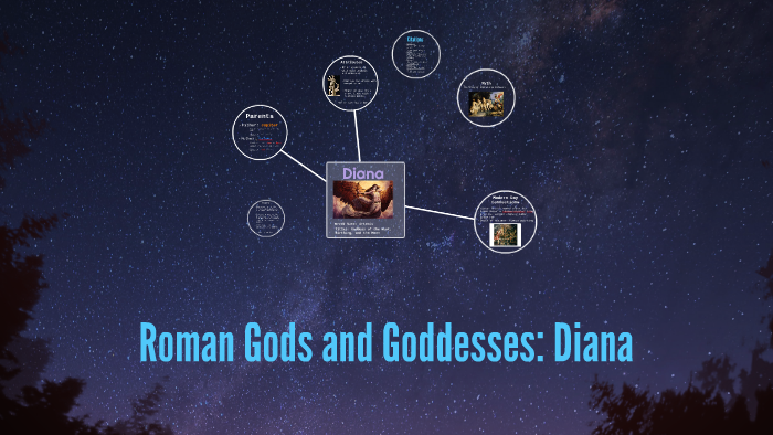 Roman Gods and Goddesses: Diana by Zoe Golden on Prezi