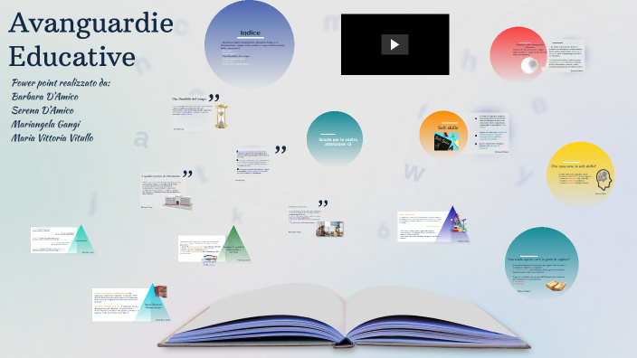 Avanguardie educative - Gruppo X by Barbara D'Amico on Prezi