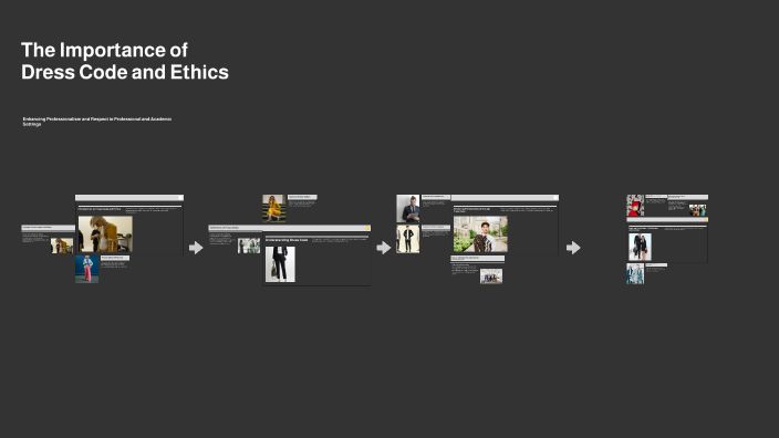 The Importance of Dress Code and Ethics by Rahmatullah brohi on Prezi