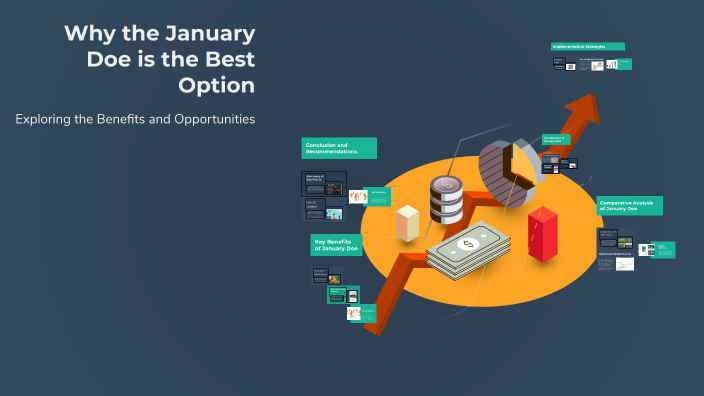 Why the January Doe is the Best Option by Callie Griffith on Prezi