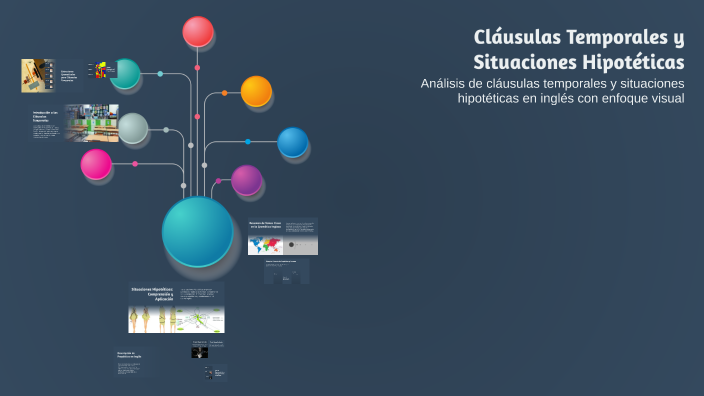Cláusulas Temporales y Situaciones Hipotéticas by MARIA GARCIA on Prezi
