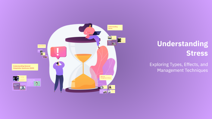 Understanding Stress by Cassidy Trounce on Prezi