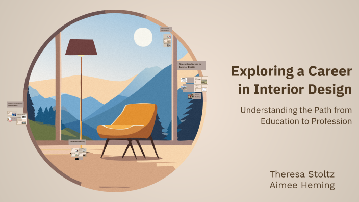 Exploring a Career in Interior Design by Aimee Heming on Prezi