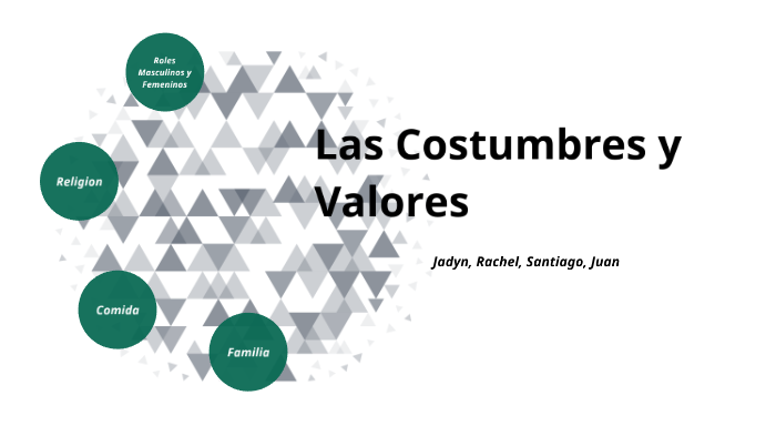 Las Costumbres y los Valores by Jadyn Cruz-Arriaga on Prezi