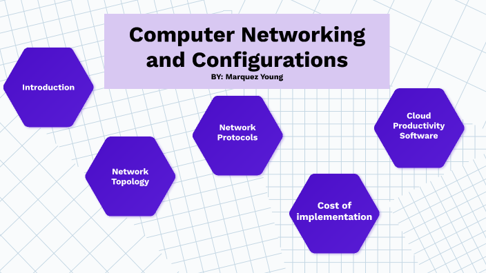 Computer Networking and Configurations by Marquez Young on Prezi