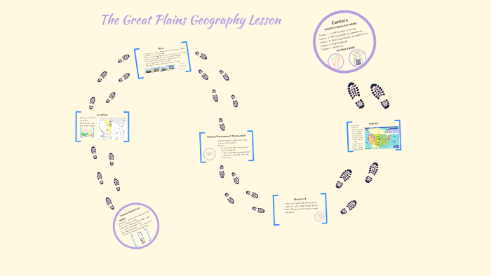 The Great Plains Geography Lesson by on Prezi