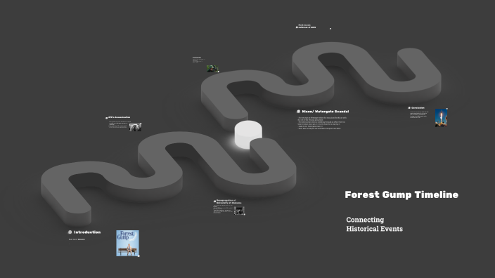 Forest Gump Timeline by Julia Daniele on Prezi