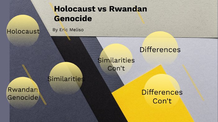 Holocaust vs Rwandan Genocide by Eric Meliso on Prezi