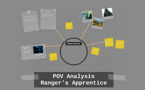 POV Analysis by Matt Rapps on Prezi