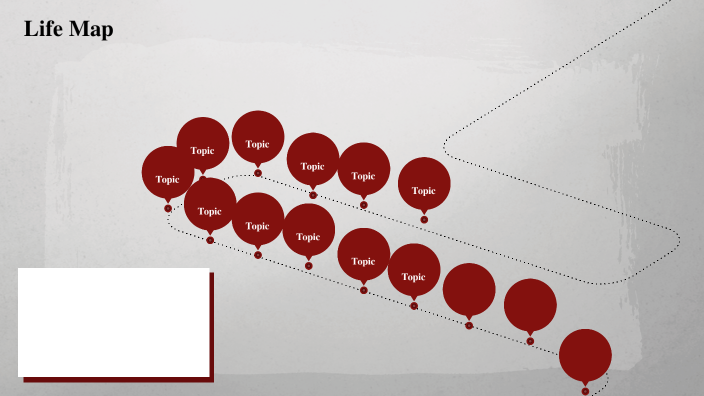 Life Map by Mari Hagen on Prezi